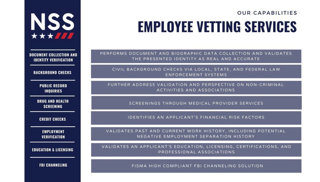 Employee Vetting Solutions – National Security Solutions – an IDEMIA ...